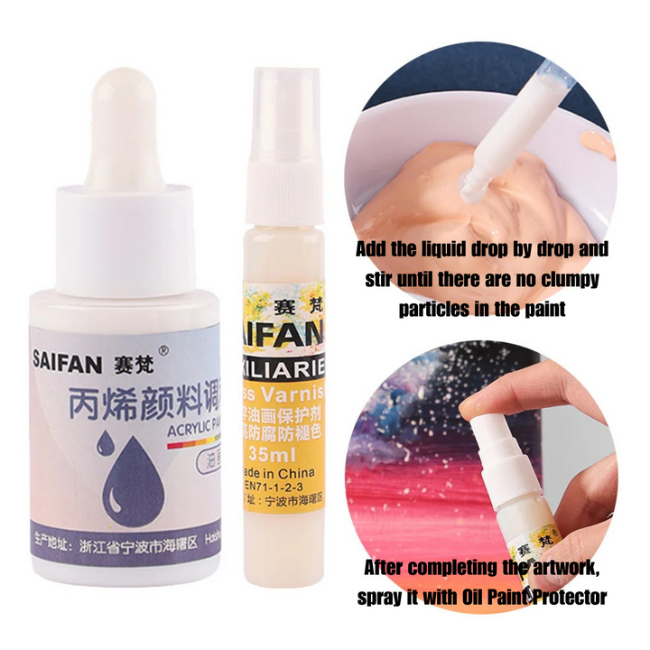 Acrylic Paint Mixer & Oil Paint Protector - Specialized for paint-by-n ...