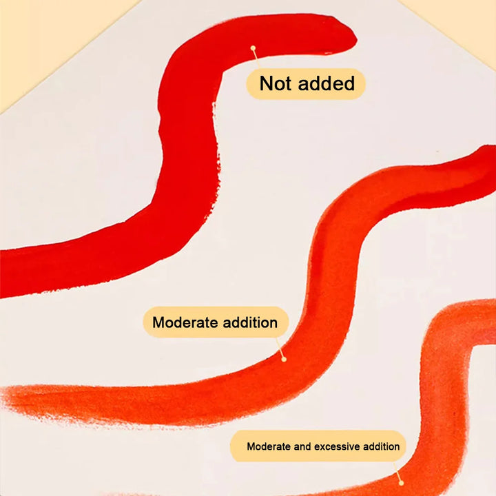 Acrylic Paint Mixer & Oil Paint Protector - Specialized for paint-by-n ...